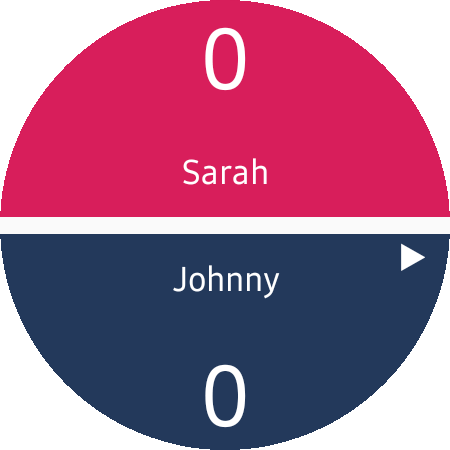 Portfolio - Joachim Leonfellner